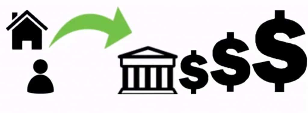 The Basics of How the Private Banking Concept Works - Banking Truths